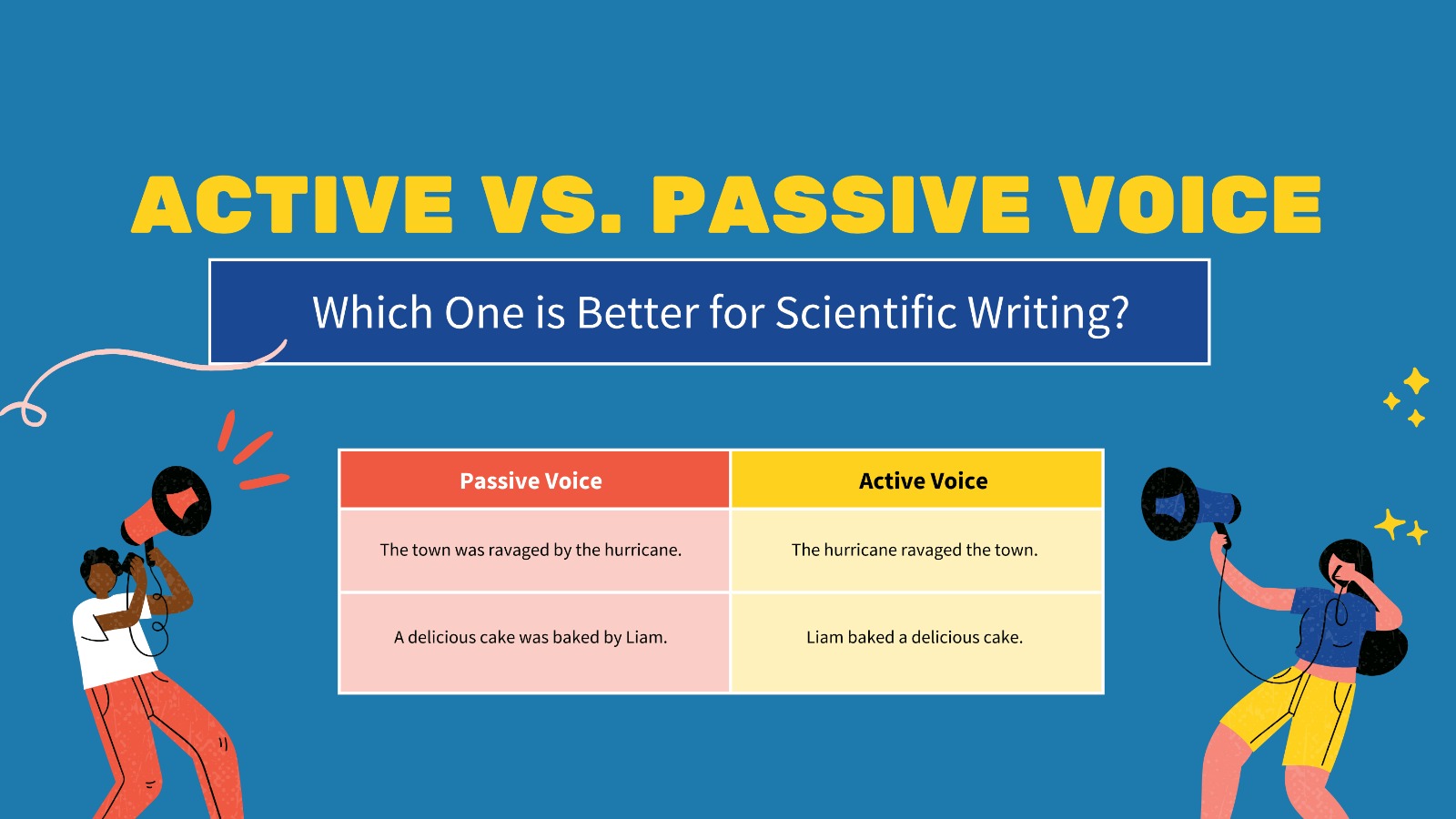 Active vs Passive Voice in Scientific Writing