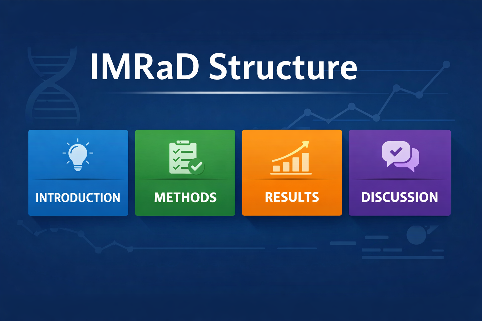IMRaD Structure Explained with Real Examples