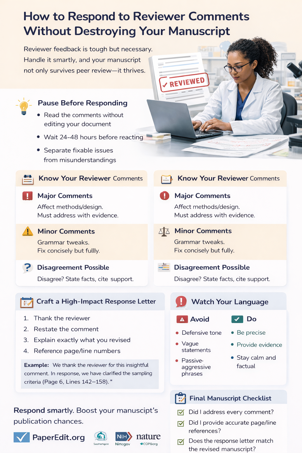 Learn how to Respond to Reviewer Comments